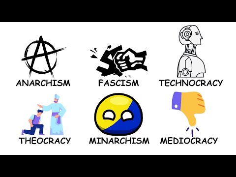 What It’s Like to Live Under Some Weird Ass Political Ideologies - YouTube