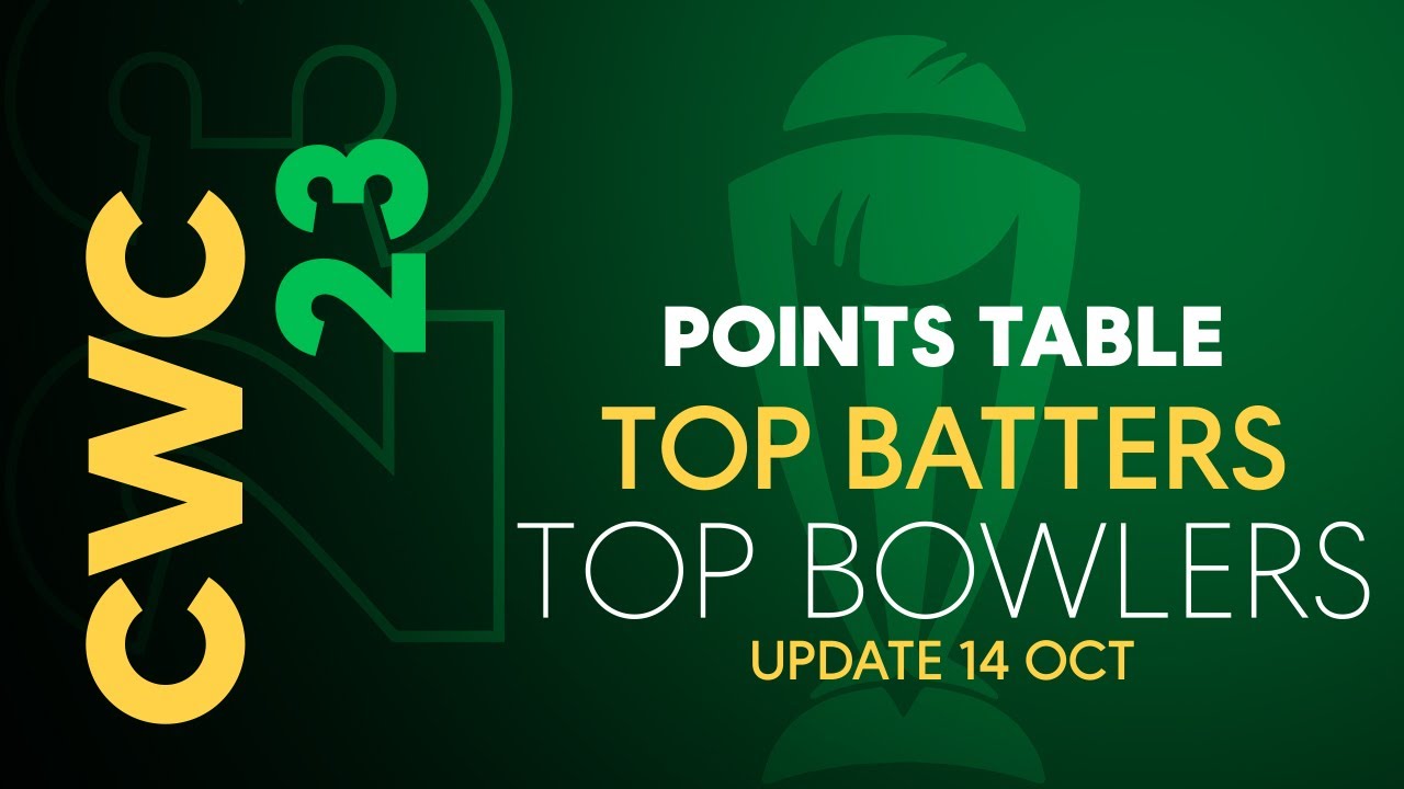 #CWC 2023 POINTS TABLE - YouTube