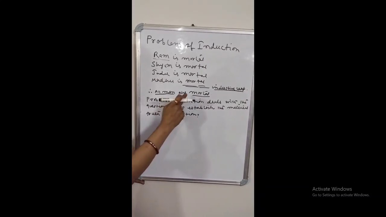 Problem of Induction || Logic and Philosophy || HS 2 Arts - YouTube