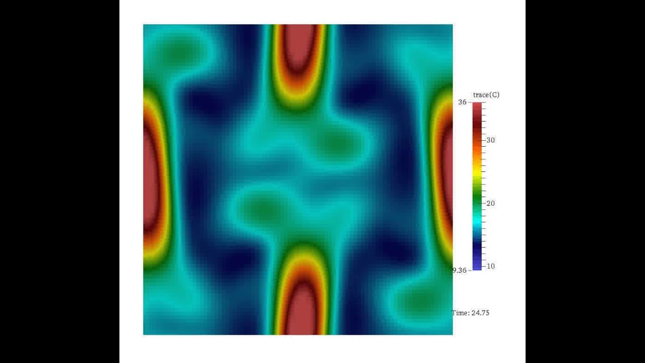 LBM simulation of viscoelastic fluid at Wi=1 - YouTube