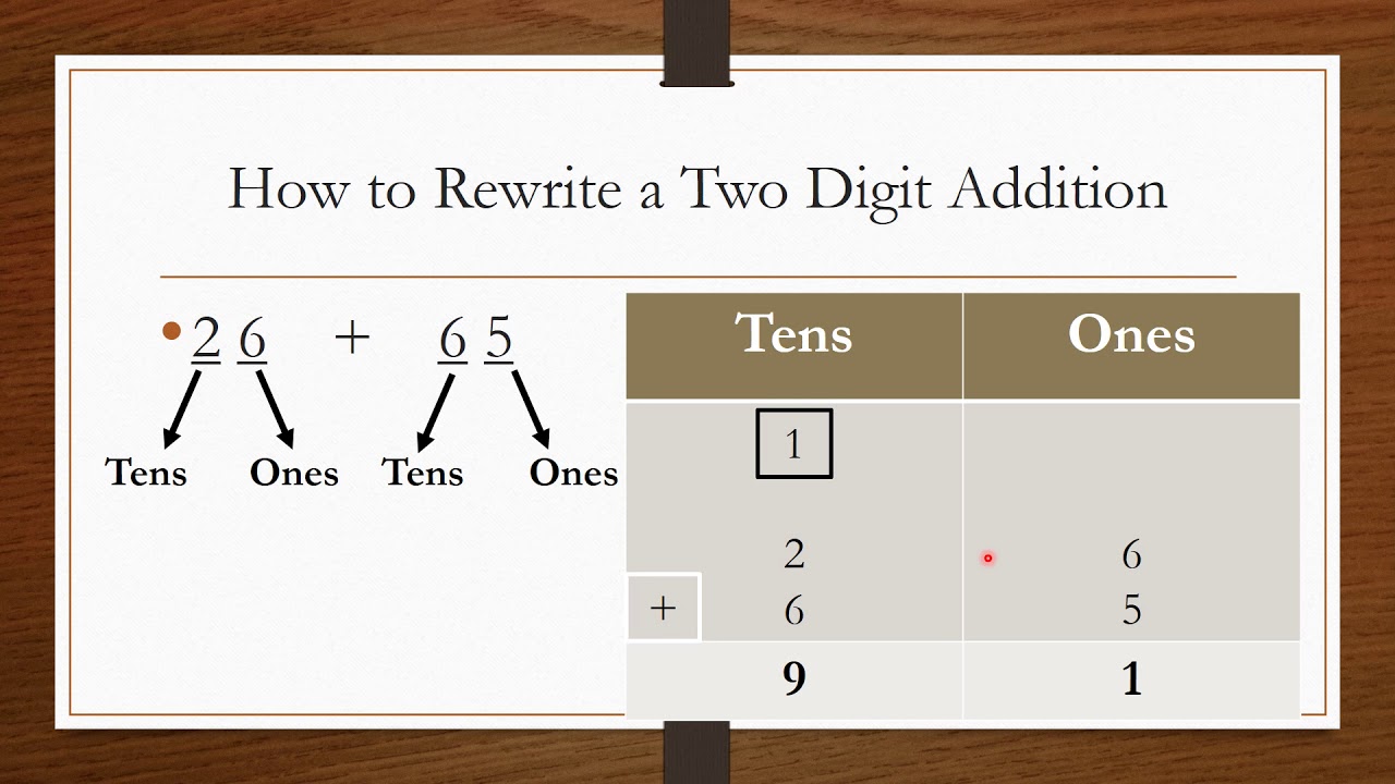 Grade 2 Chapter 3 Lesson 5 Rewrite Two – Digit Addition - YouTube