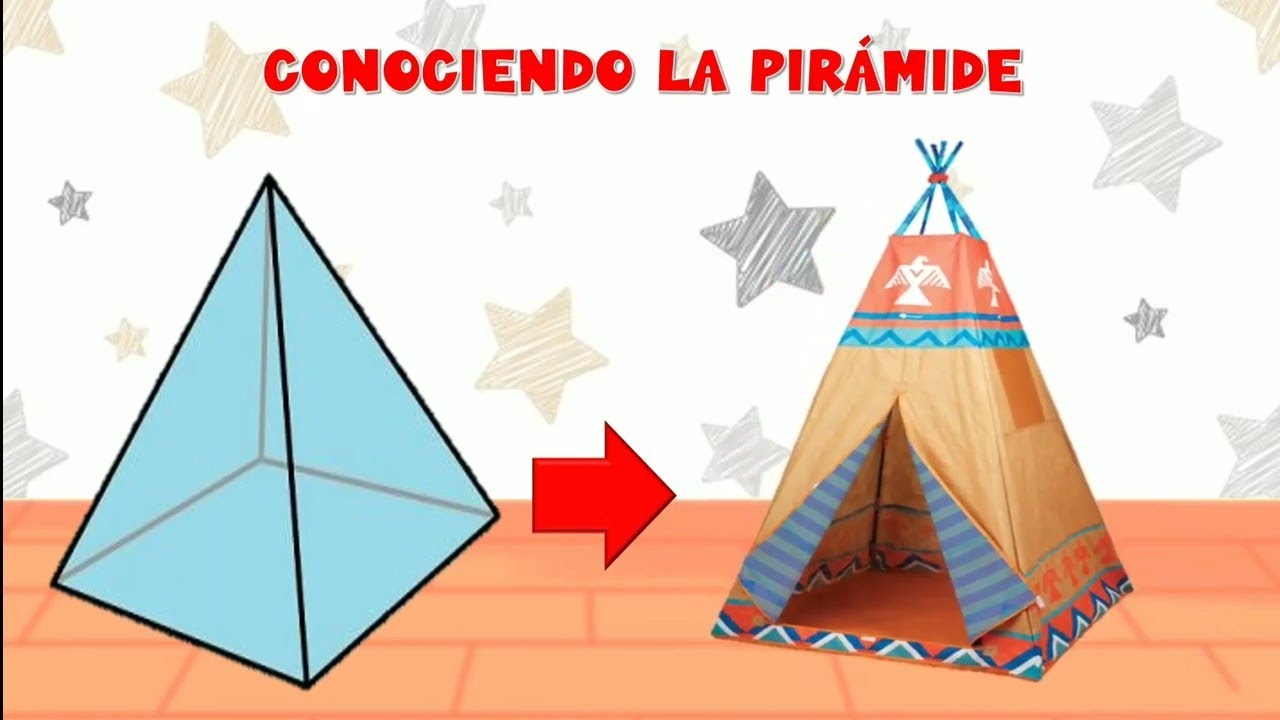 Exemplos De Objetos Em Forma De Piramide