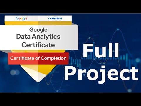 Data analysis full project walkthrough - YouTube