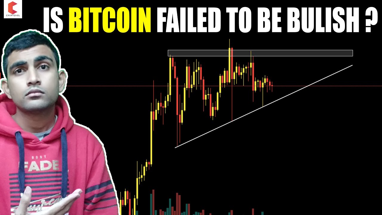 Is BITCOIN Failed to be BULLISH ?, 40,000 BTC transfer in $7 fee ...
