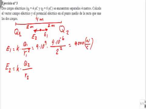 Problemas resueltos de electrostática ejercicio 3 - YouTube