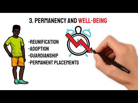 2015 - Introduction CPS / DCFS Law · Fight CPS Skool