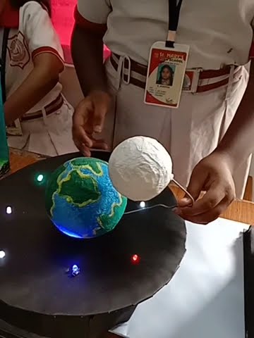 SCIENCE FAIR PROJECT ON SOLAR ECLIPSE AND LUNAR ECLIPSE WORKING MODEL ...