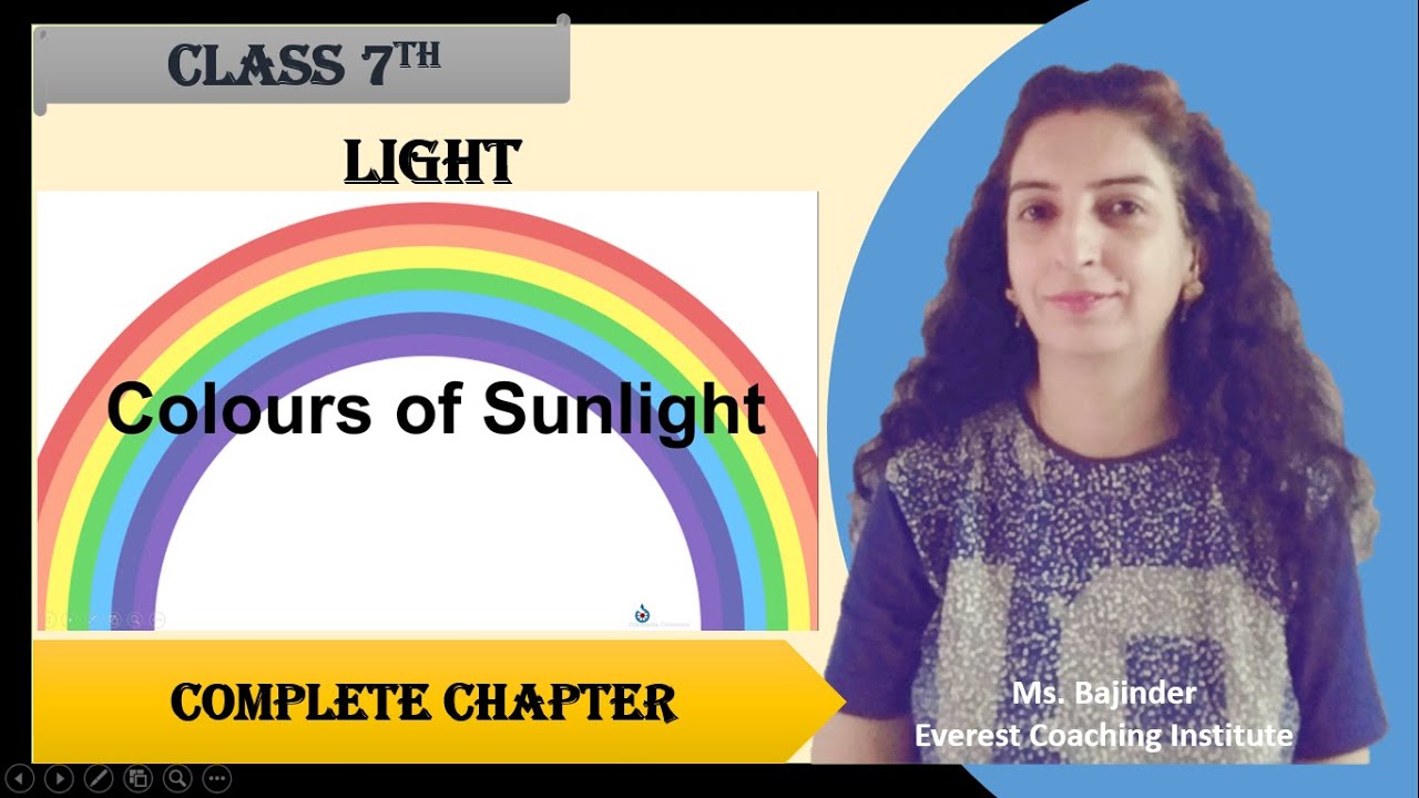 Science Class 7 Ch 15 Light - Complete Chapter - YouTube