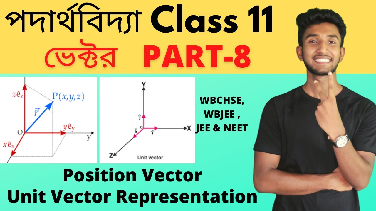 Position Vector Class 11 Physics in Bengali | Part-8 | Unit vector ...
