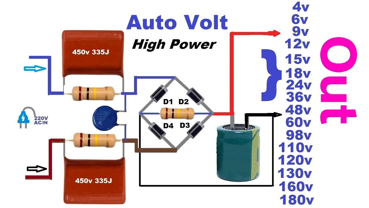 Convert 220v Ac To 3v 6v 12v 24v 48v 60v 98v 110v 120v DC Led Driver Convert 220v Ac To 3v 6v 12v 24v 48v 60v 98v 110v 120v DC Led Driver