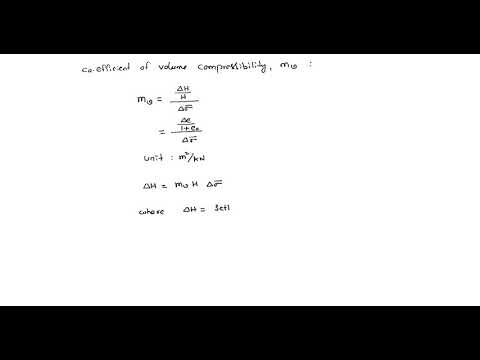 coefficient of volume compressibility - YouTube