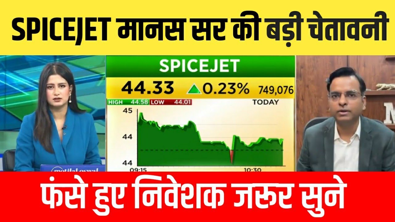 SPICEJET SHARE Latest News,Hold or Sell ? Spicejet Share News Today ...
