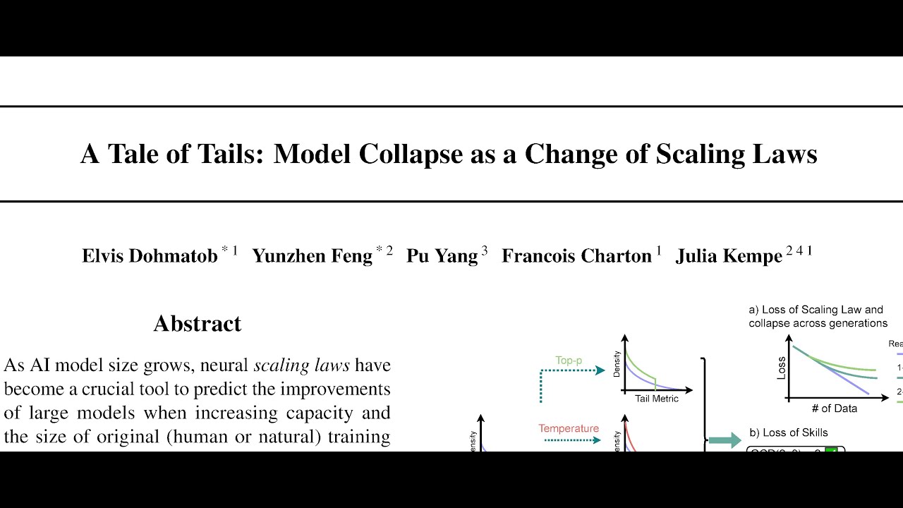 [short] A Tale of Tails: Model Collapse as a Change of Scaling Laws ...
