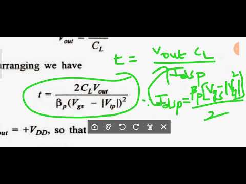 ESTIMATION OF CMOS INVERTER DELAY | RISE TIME & FALL TIME - YouTube