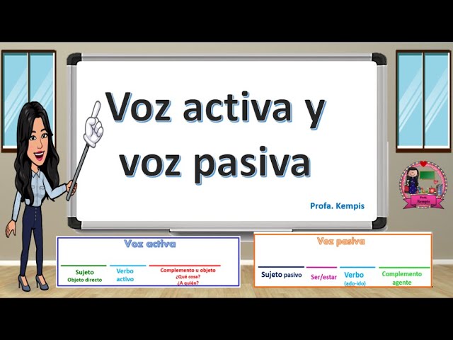 Hojas De Trabajo De Voz Pasiva Y Activa Pasar De Voz ACTIVA A PASIVA