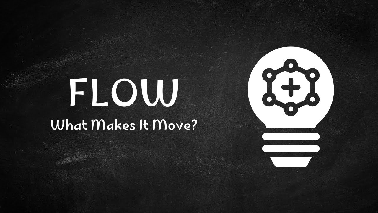 Current Electricity Explained | How Electric Charge Flows - YouTube