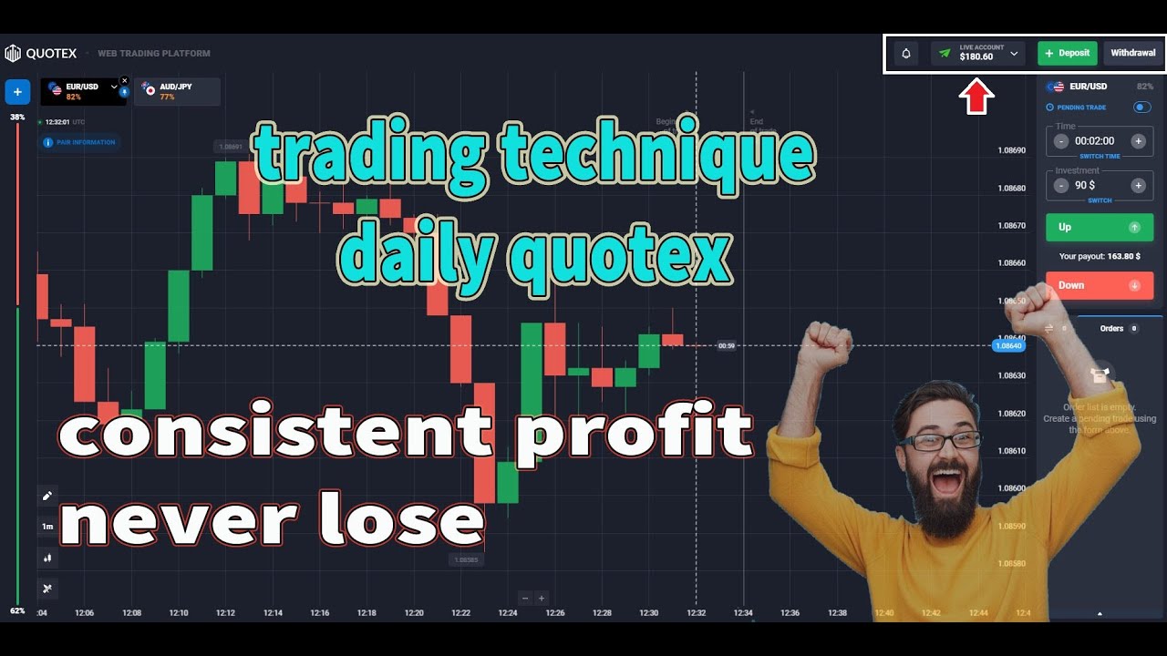Latest trading quotex 2023 || easy profit never lose | king trader ...