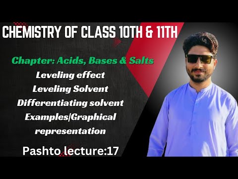 Leveling effect|Leveling Solvent|Differentiating solvent|Examples ...