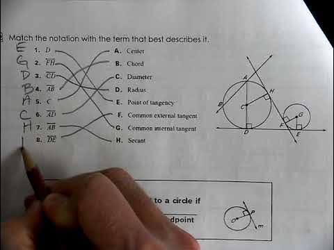 Geometry 9 4 Vocabulary of Circles; Tangent, Secant, Chords - YouTube