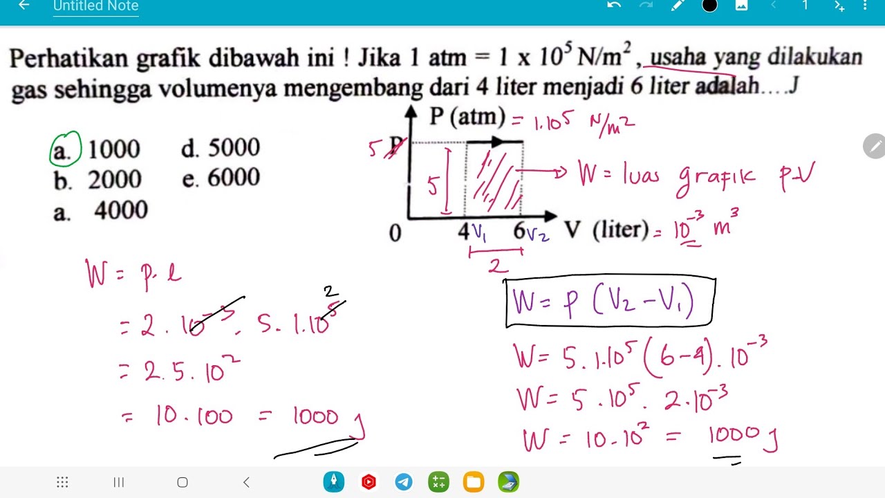 menghitung usaha gas dari grafik P V termodinamika dengan mudah - YouTube