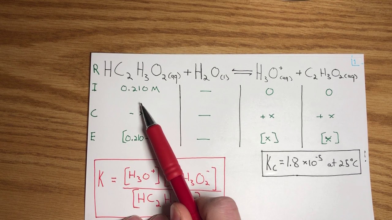 Chapter 15: Equilibrium Concentrations--Problem#60 page 715 by Thomas ...
