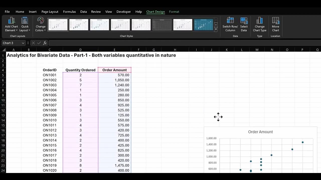 Analytics For Bivariate Data - Part-1 Both Quantitative (In Excel) by Dr. A - YouTube