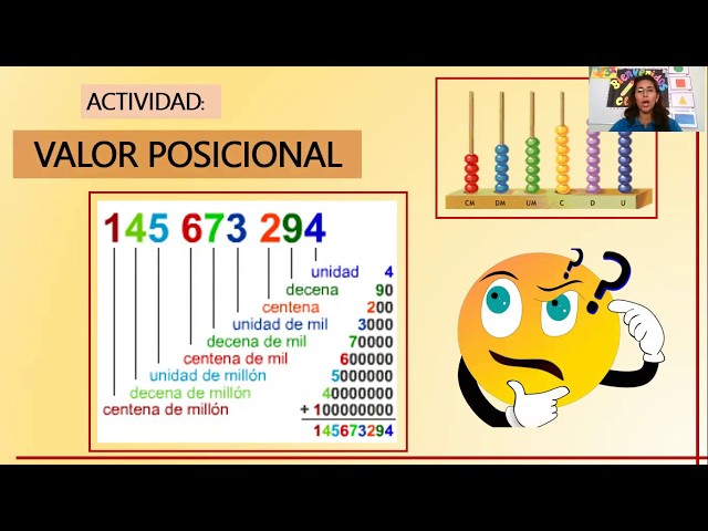 Quinto Grado Hojas De Trabajo Valor Posicional De Varias Cifras Math