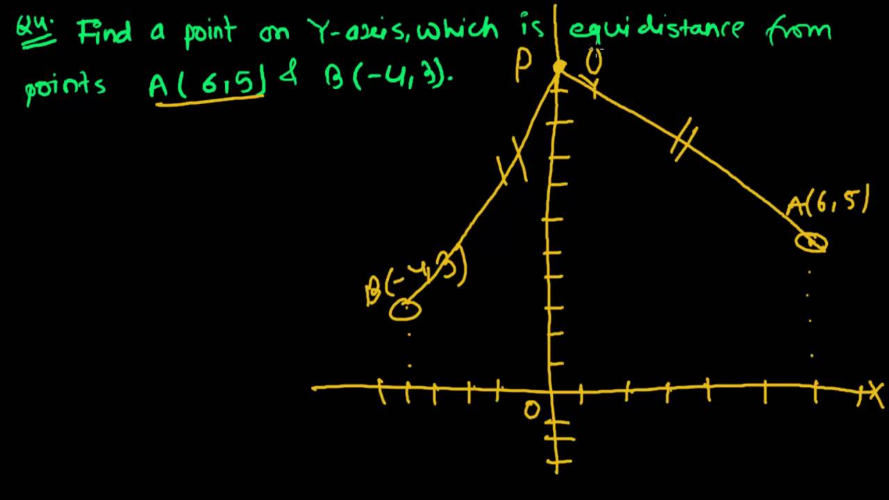 Distance Formula Problems 4 Finding A Point On Y Axis YouTube distance-formula-problems-4-finding-a-point-on-y-axis-youtube
