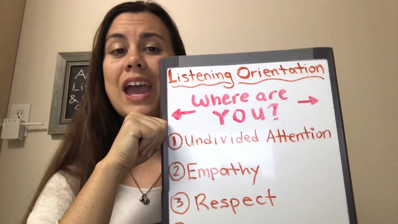 Active Listening Skills Questioning Skills