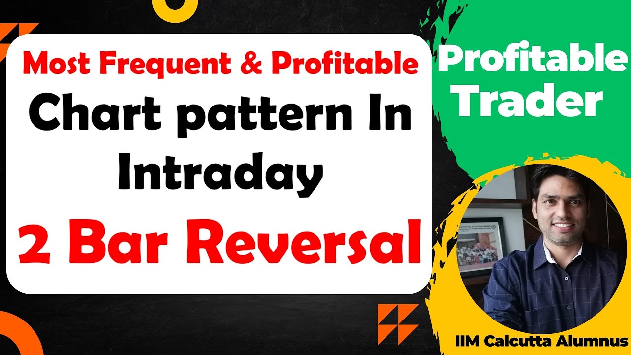 2 Bar Reversal trading strategy | two bar reversal | Intraday Option ...