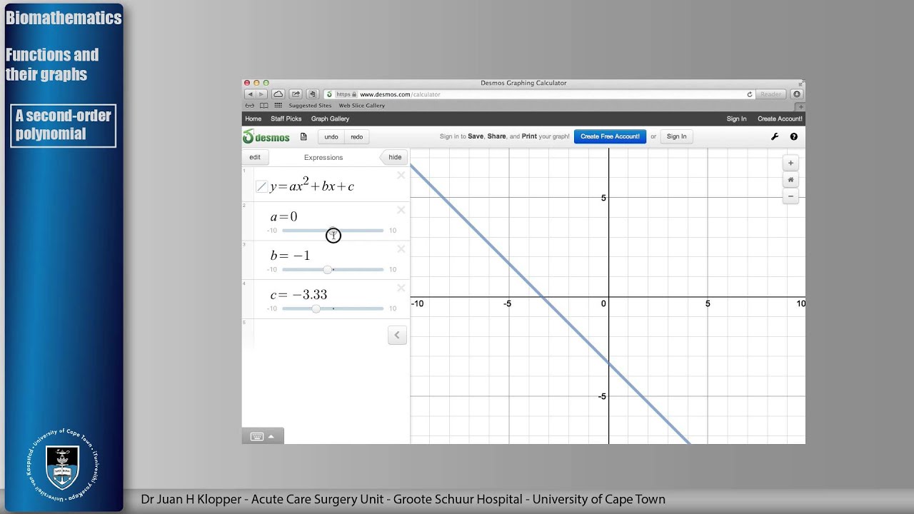 A2 A Second order polynomial - YouTube