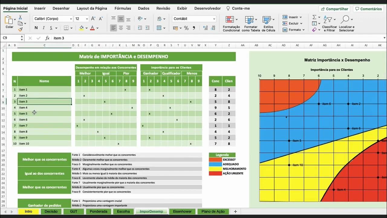 Ferramentas de Tomada de Decisão - YouTube