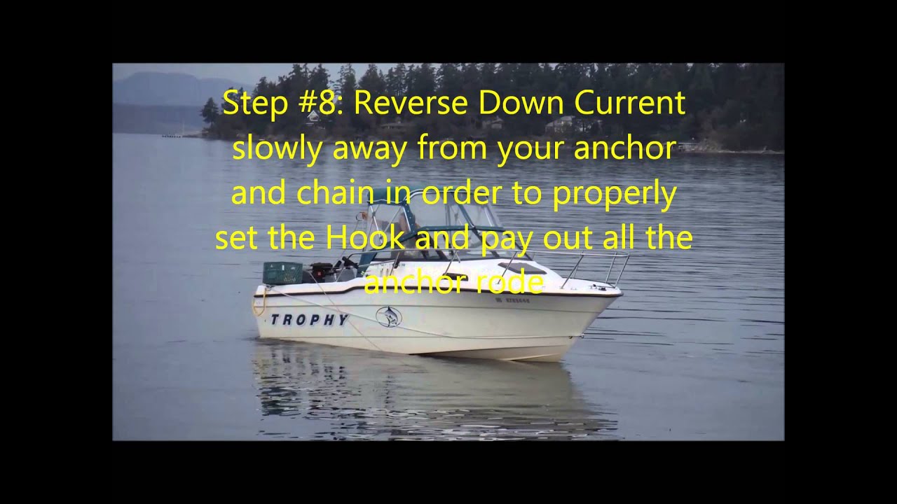 Anchoring For Halibut - YouTube