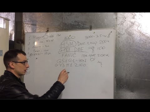 Высокоскоростная обработка HSM и G187P на HAAS и G5.1 Q1 на FANUC! В ...
