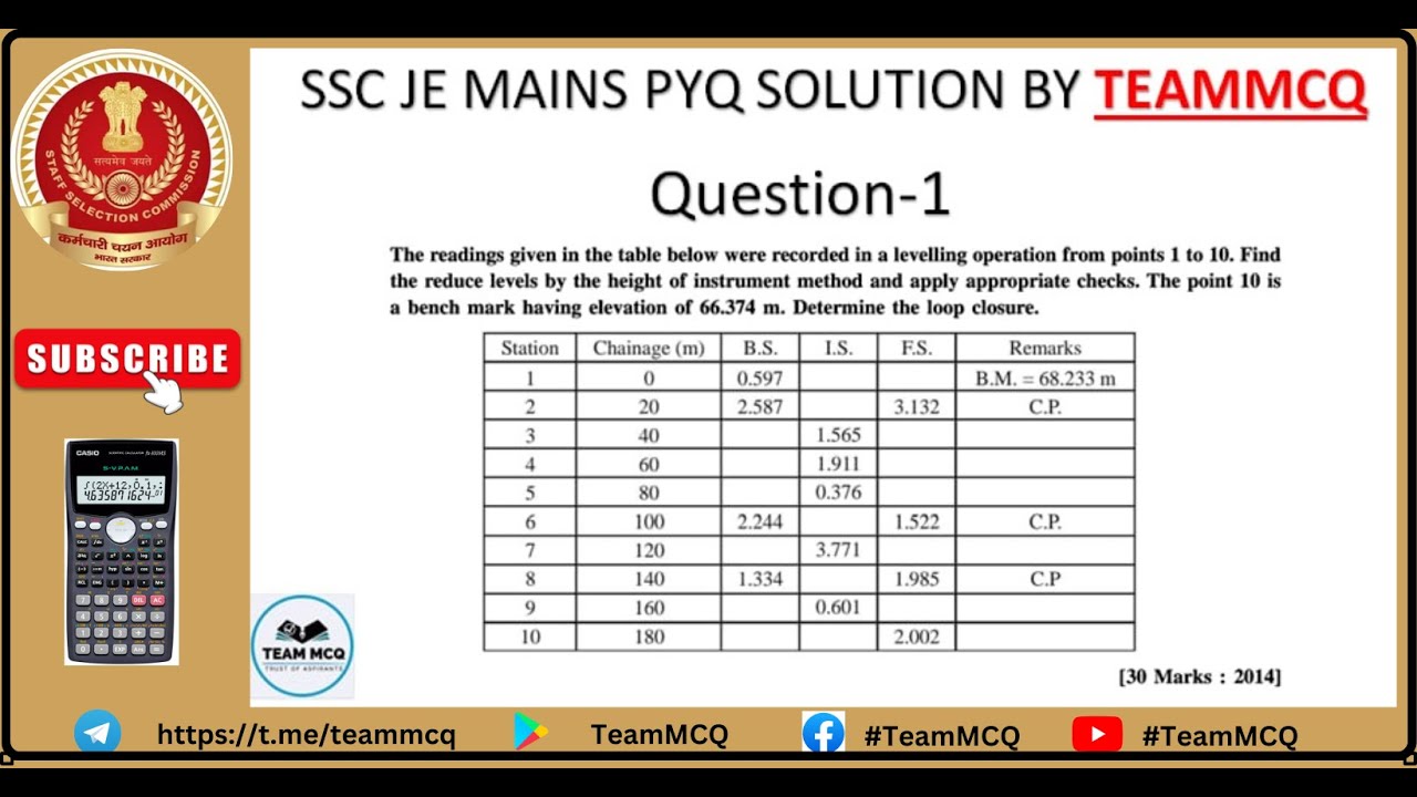 SSC JE MAINS IMPORTANT QUESTION SERIES | SSC JE MAINS LEVELLING ...