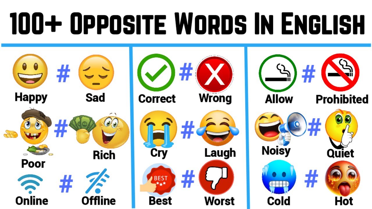 100 Common Opposite Words In English / Opposite Words In English ...