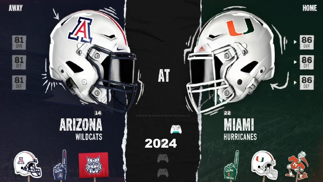Dynasty CFB 25 Arizona Vs Miami Simulation 2024 Year 1 - YouTube