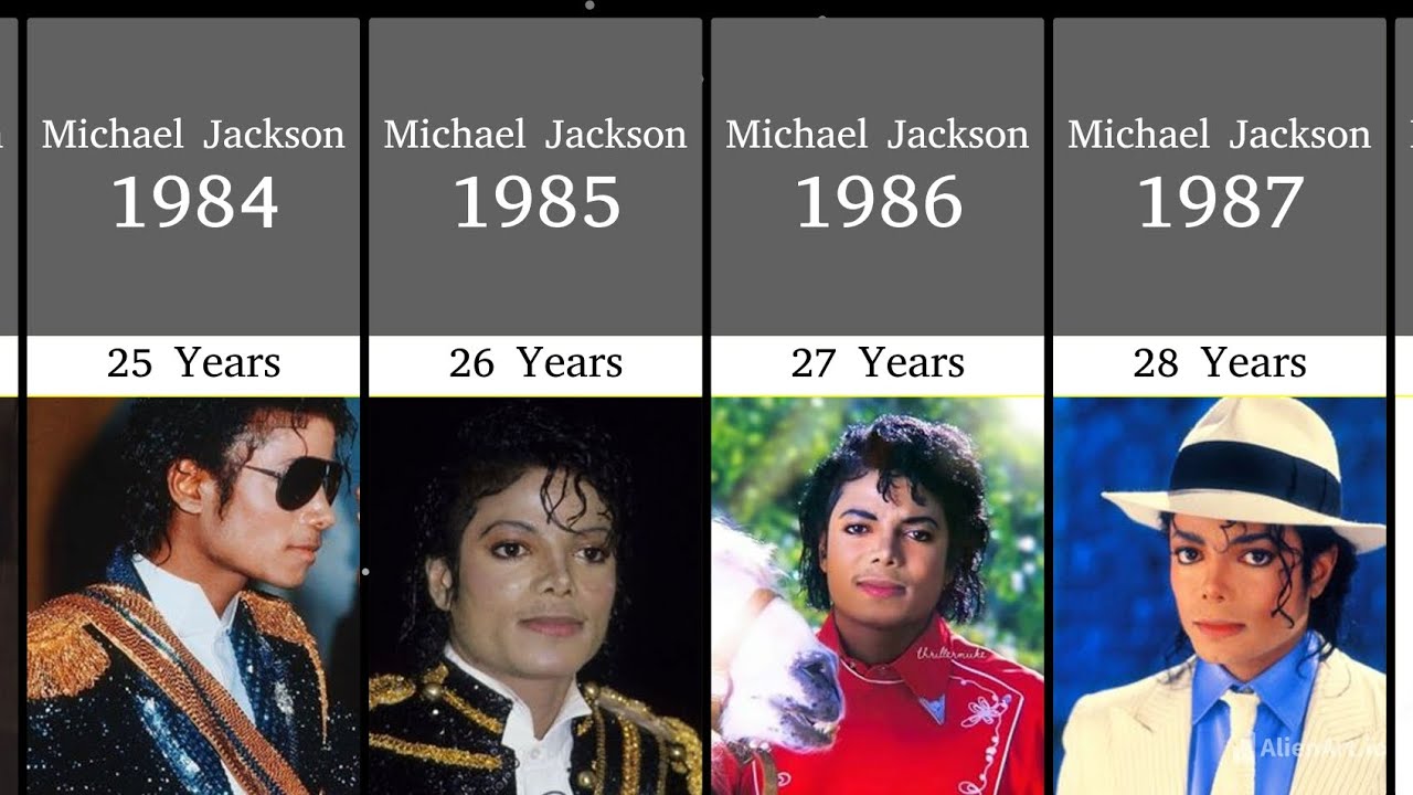 Michael Jackson Evolution : 1 pic per year! (Remastered) - YouTube
