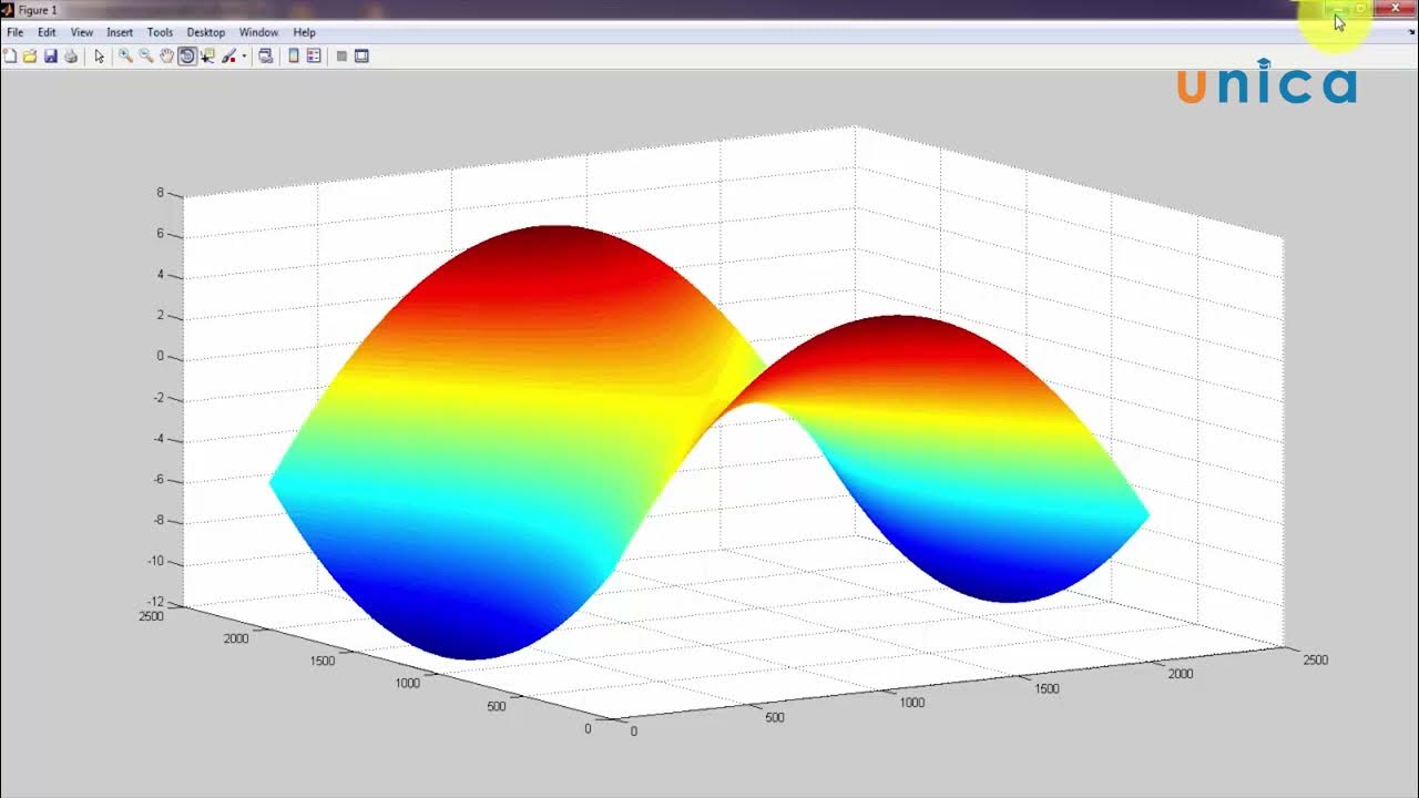 Tự Học Matlab - Bài 29 - YouTube