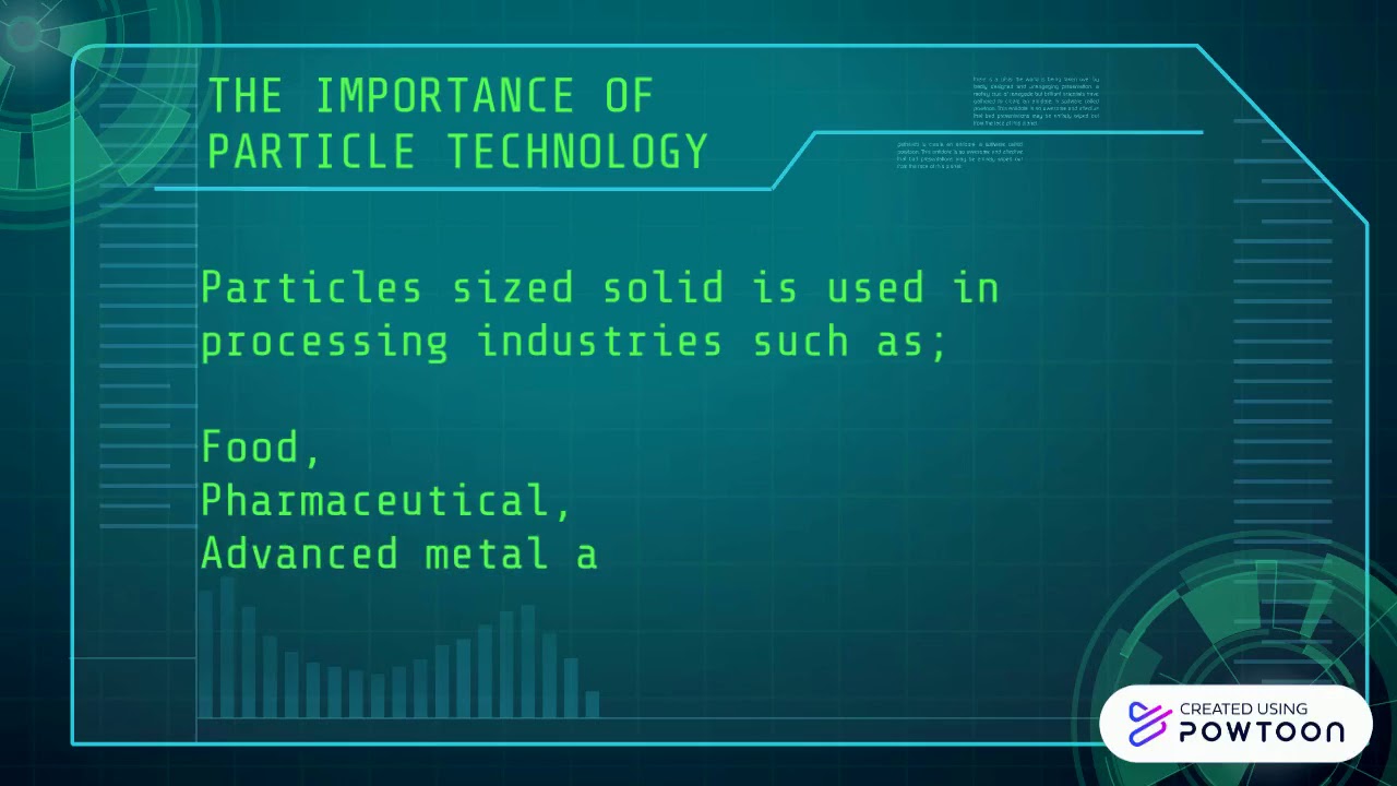 The Importance of Particle Technology - YouTube