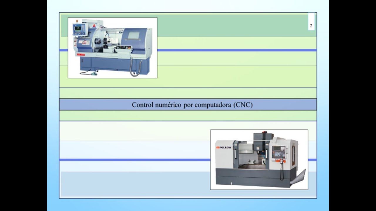 Control numérico por computadora (CNC) - YouTube
