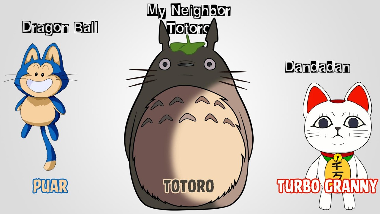 11 Best Anime Mascots - YouTube