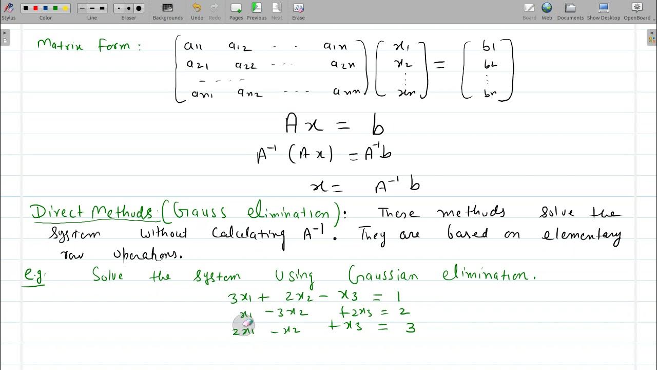 Lecture 1 : System Of Linear Equations - Youtube