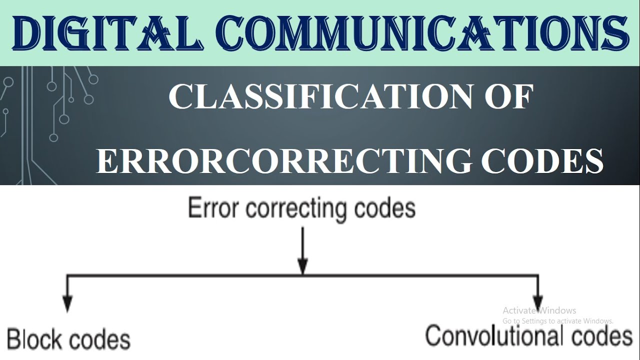CLASSIFICATION OF ERROR-CORRECTING CODES - YouTube