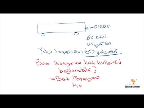 Baz Istasyonu Kapasitesi Nedir?