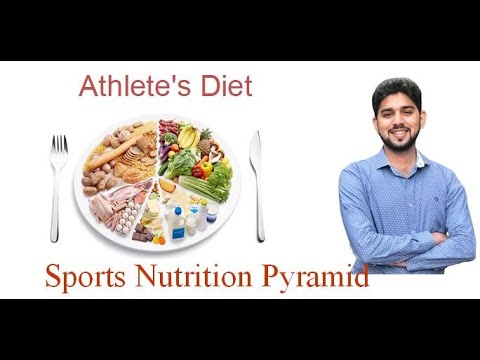 4. Athlete's Diet/ Sports Nutrition Pyramid/ Dietitian Faheem Mustafa ...