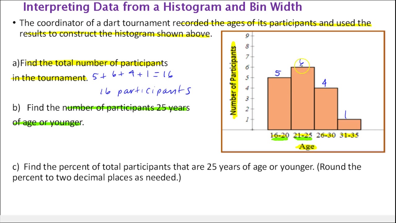 College Math: Unit 7 Problem 9 - YouTube