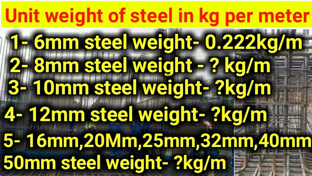 Weight Of Steel Per Linear Meter at Edward Mozingo blog