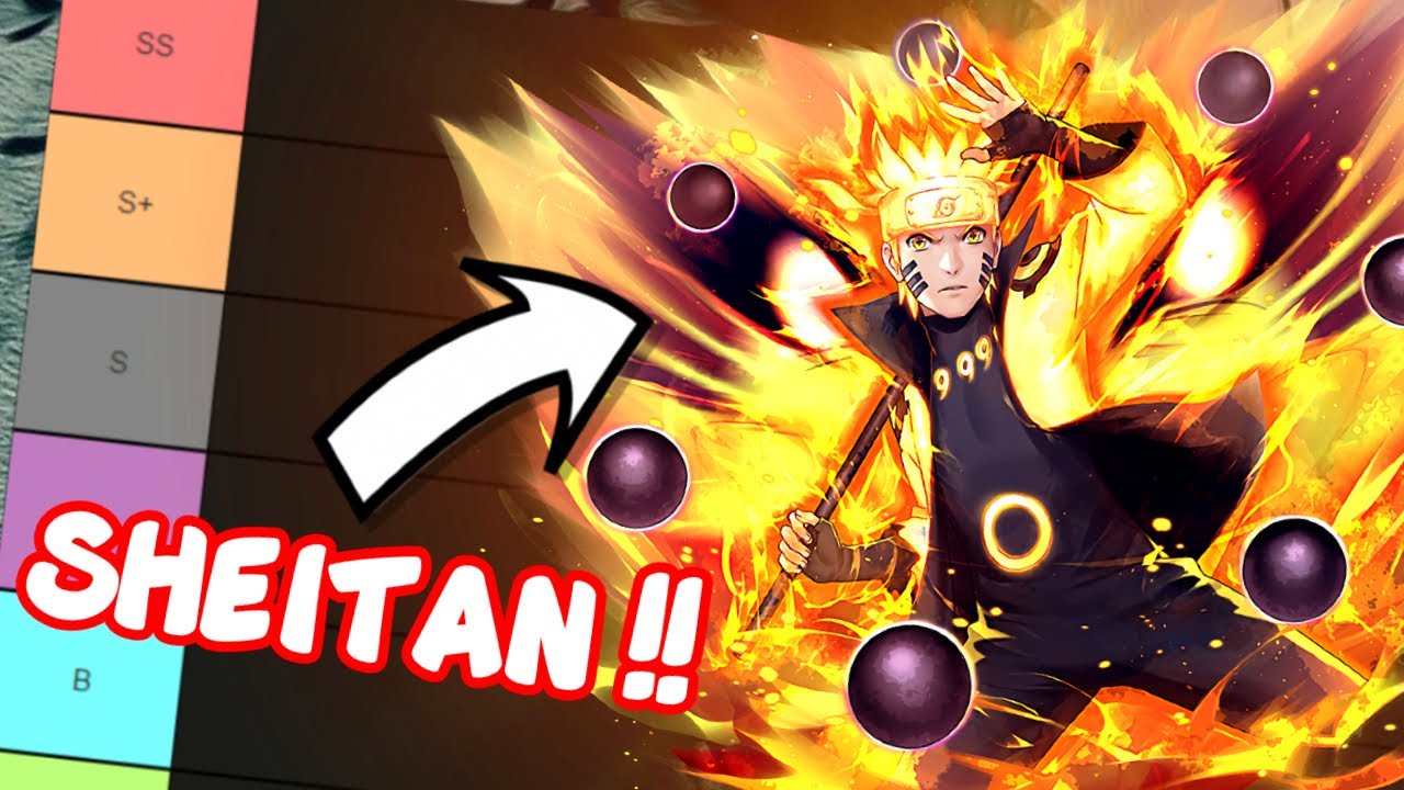 TIER LIST DEFENSE NXB NV ! TOP MEILLEURS NINJA DEFENSE FORTRESS Naruto ...