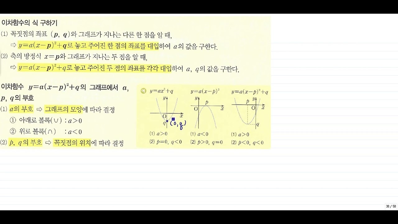 38 y=ax p^2+q의그래프의a,p,q의부호 필수예제 7 - YouTube